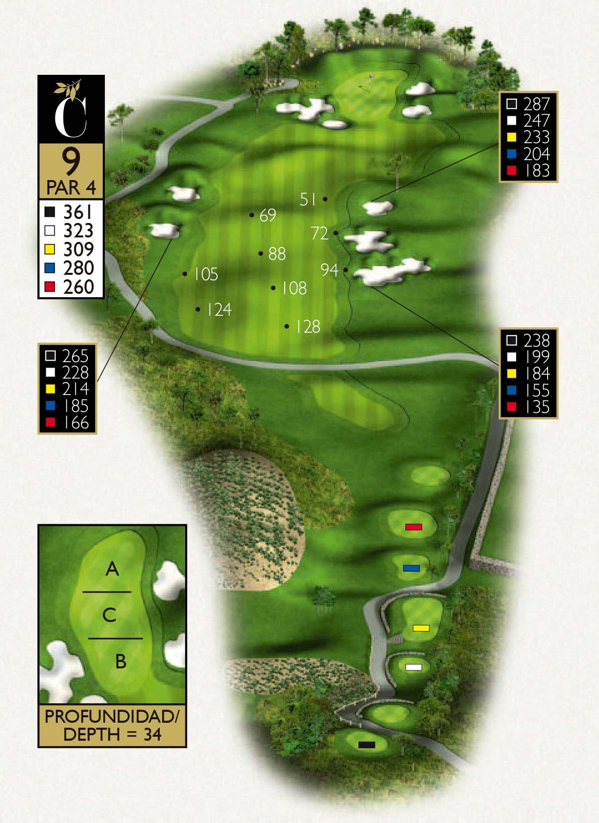 Golf Course Walkthrough | Las Colinas Spain