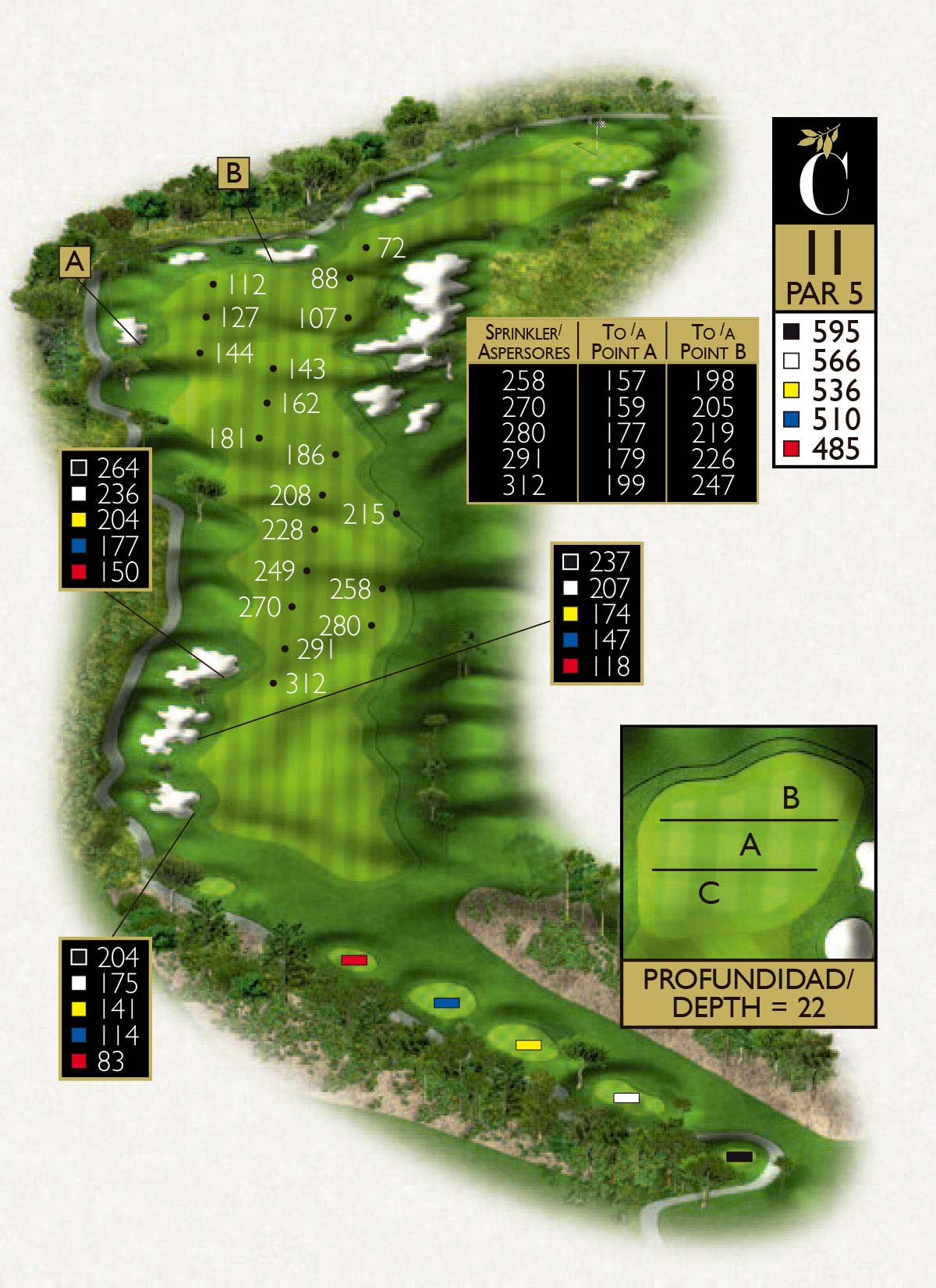 Golf Course Walkthrough | Las Colinas Spain